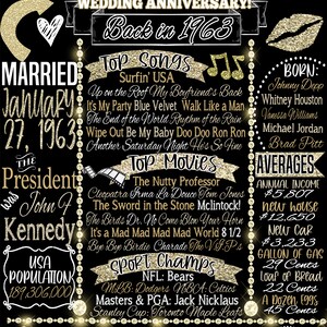 60th Wedding Anniversary Gifts for Parents, 60th Wedding Anniversary ...