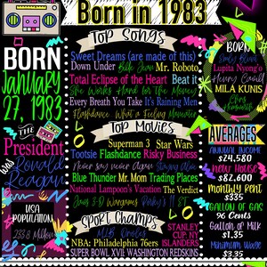 80's Birthday Party Decorations Back in 1983 Sign 40th - Etsy