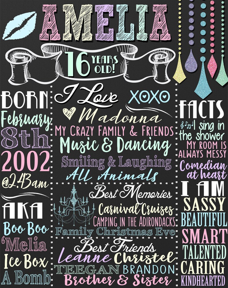 Sweet 16 Birthday Board, Sweet 16 Chalkboard Sign Style, 16th Birthday ...