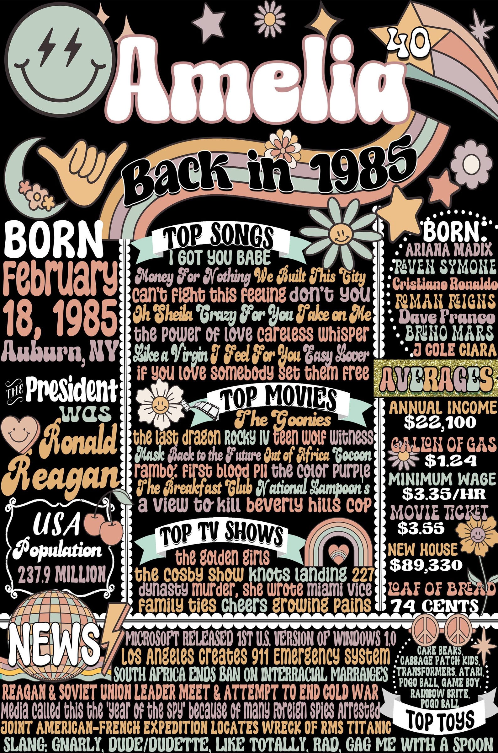 Back to the 80s Party Sign, Personalized 80's Themed Birthday Party ...