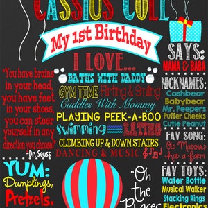 Red and Turquoise Birthday Party Chalkboard Style Sign, 1st Birthday ...