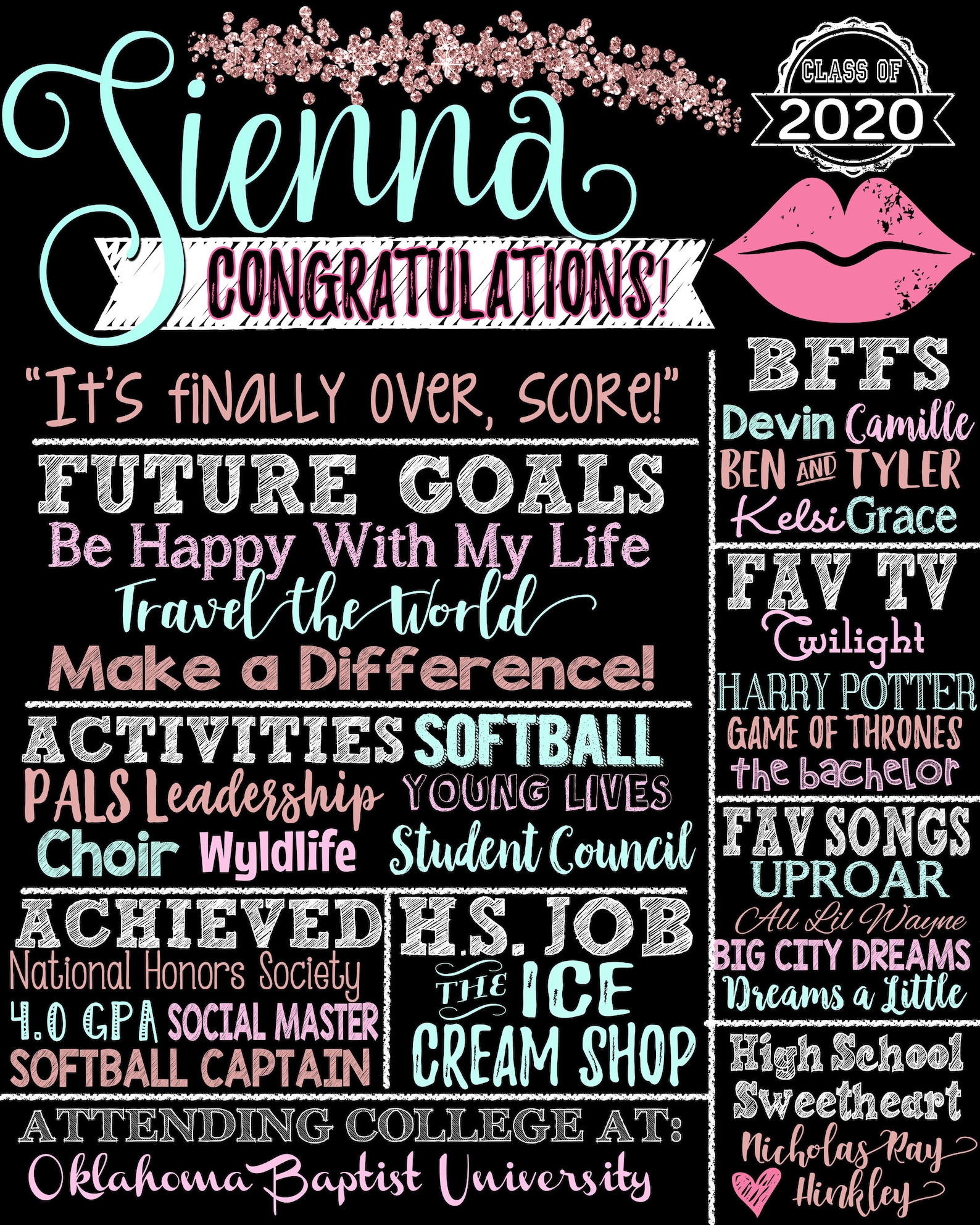 Girly Girl Graduation Gifts Glam Grad Gift Ideas Best - Etsy