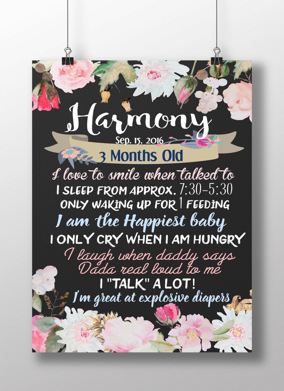 Monthly Milestone Sign, Monthly Stat Sign, Baby Monthly Chalkboard ...