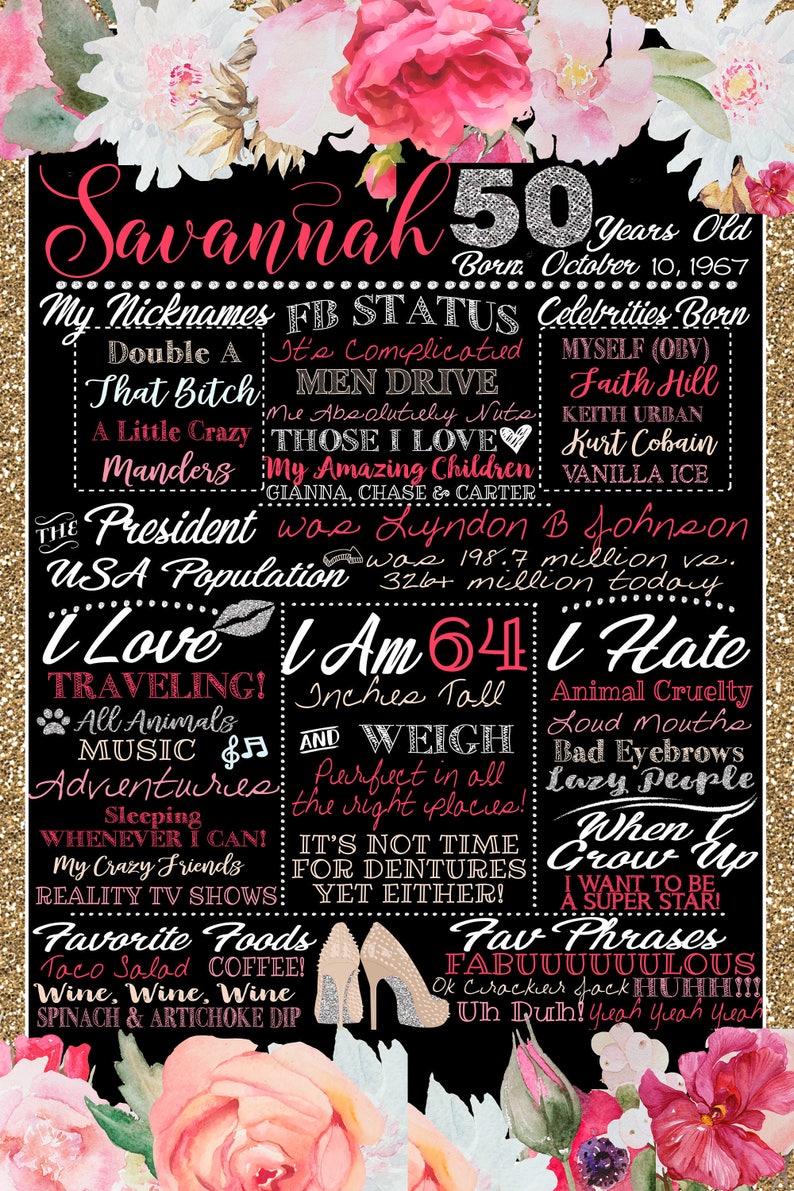 21st Birthday Board 21st Smash Cake Photoshoot Prop Adult - Etsy