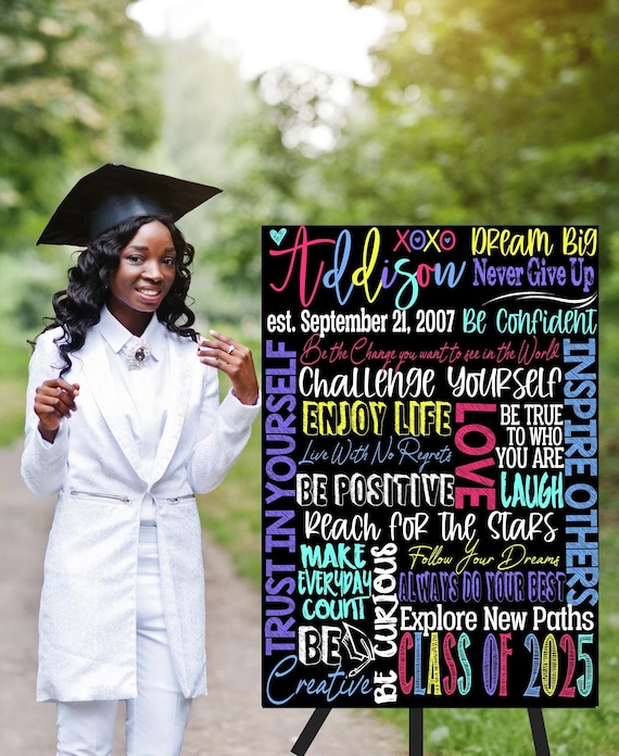 Graduation Present Quotes 170 Best Graduation Gift Ideas In 2025