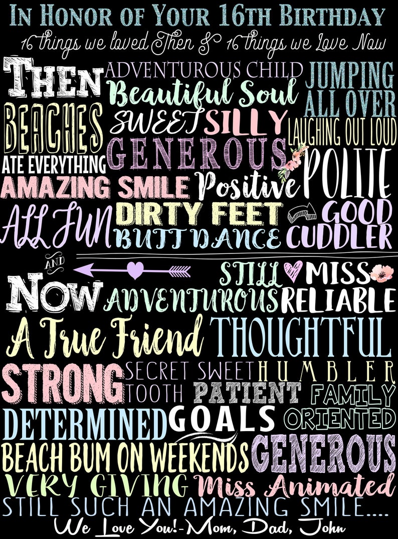 Sweet 16 Birthday Board Poster Custom for Any Age Gender - Etsy