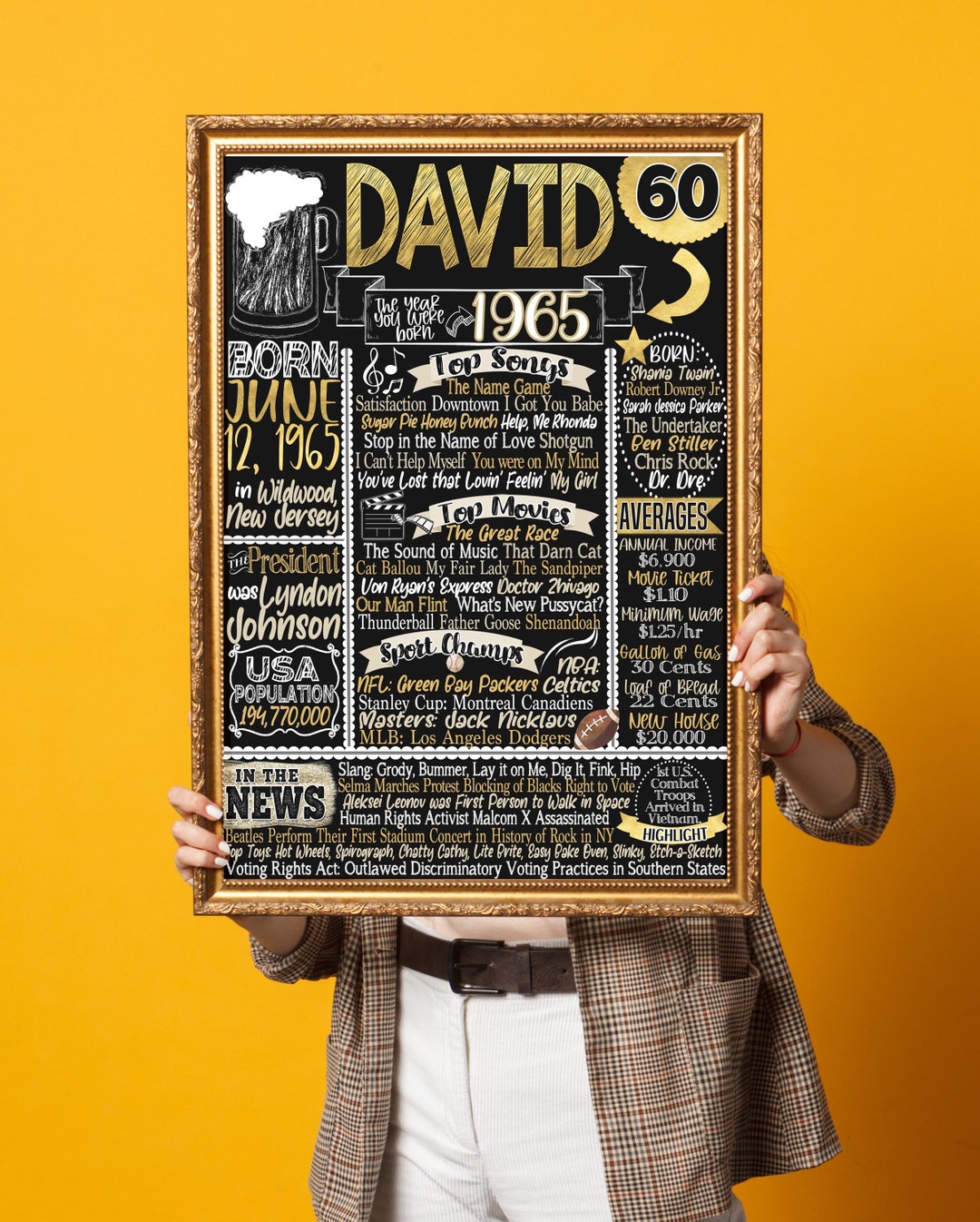 60th Birthday Newspaper Sign 1965 | 60th Birthday Gift for Men, Back in ...
