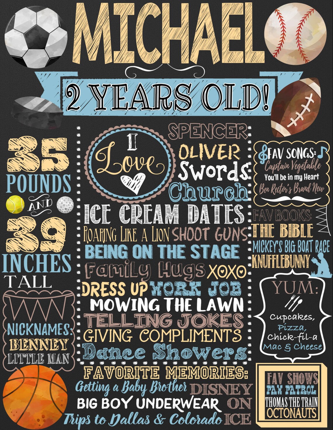 All-star Birthday All Star Birthday Party Decor Boys | Etsy