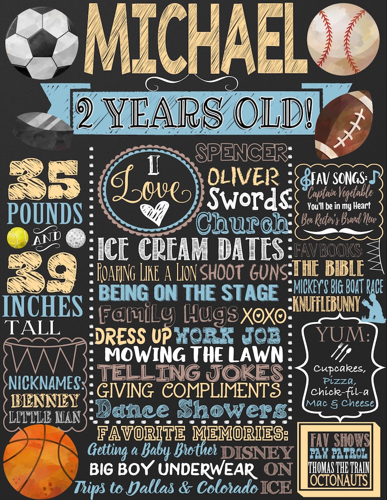 All-star Birthday All Star Birthday Party Decor Boys | Etsy