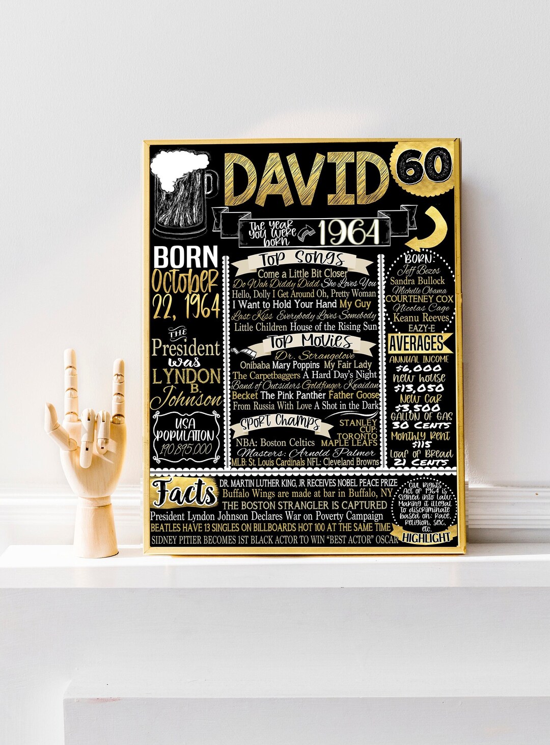 60th Birthday Poster, 60th Birthday Man, 1964 Sign, 1964 Birthday Facts ...
