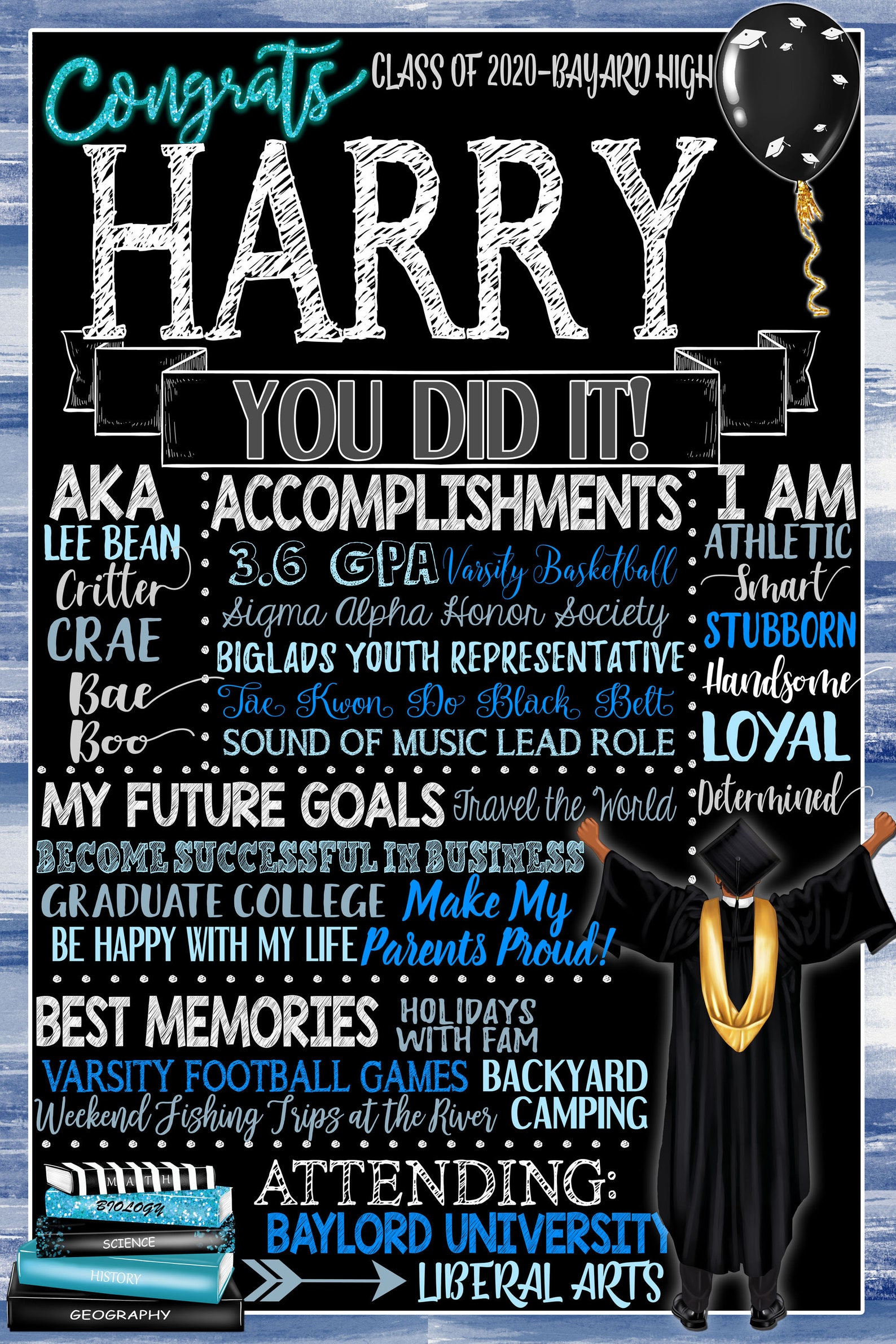 Girl Graduation Gift Unique Graduation Gift Iideas Class of - Etsy