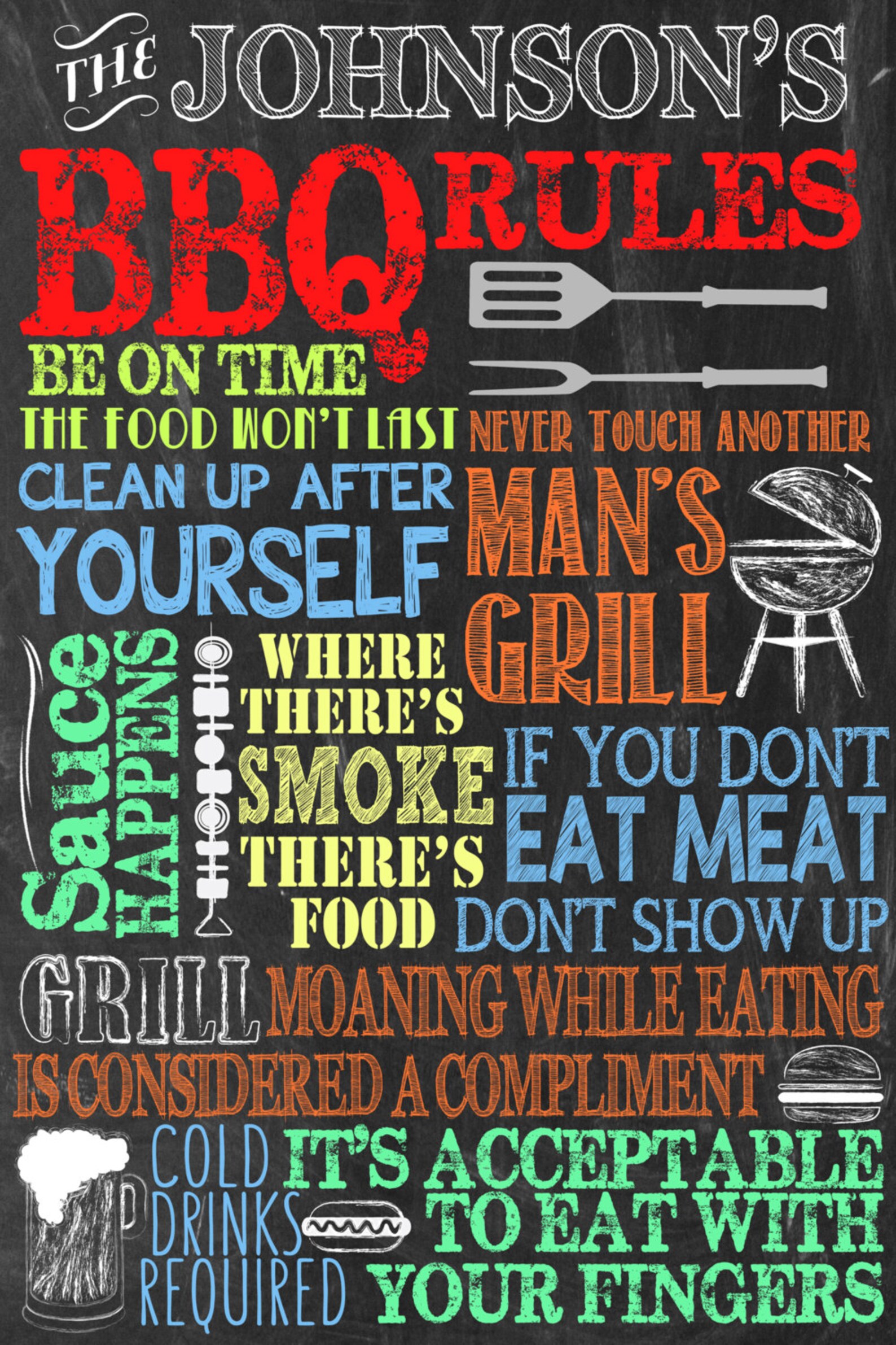 BBQ Rules Sign Perfect for Fathers Day Personalize This - Etsy