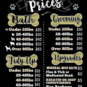 Pet Salon Menu, Dog Groomer, Dog Salon Menu, Dog Grooming Menu Sign ...