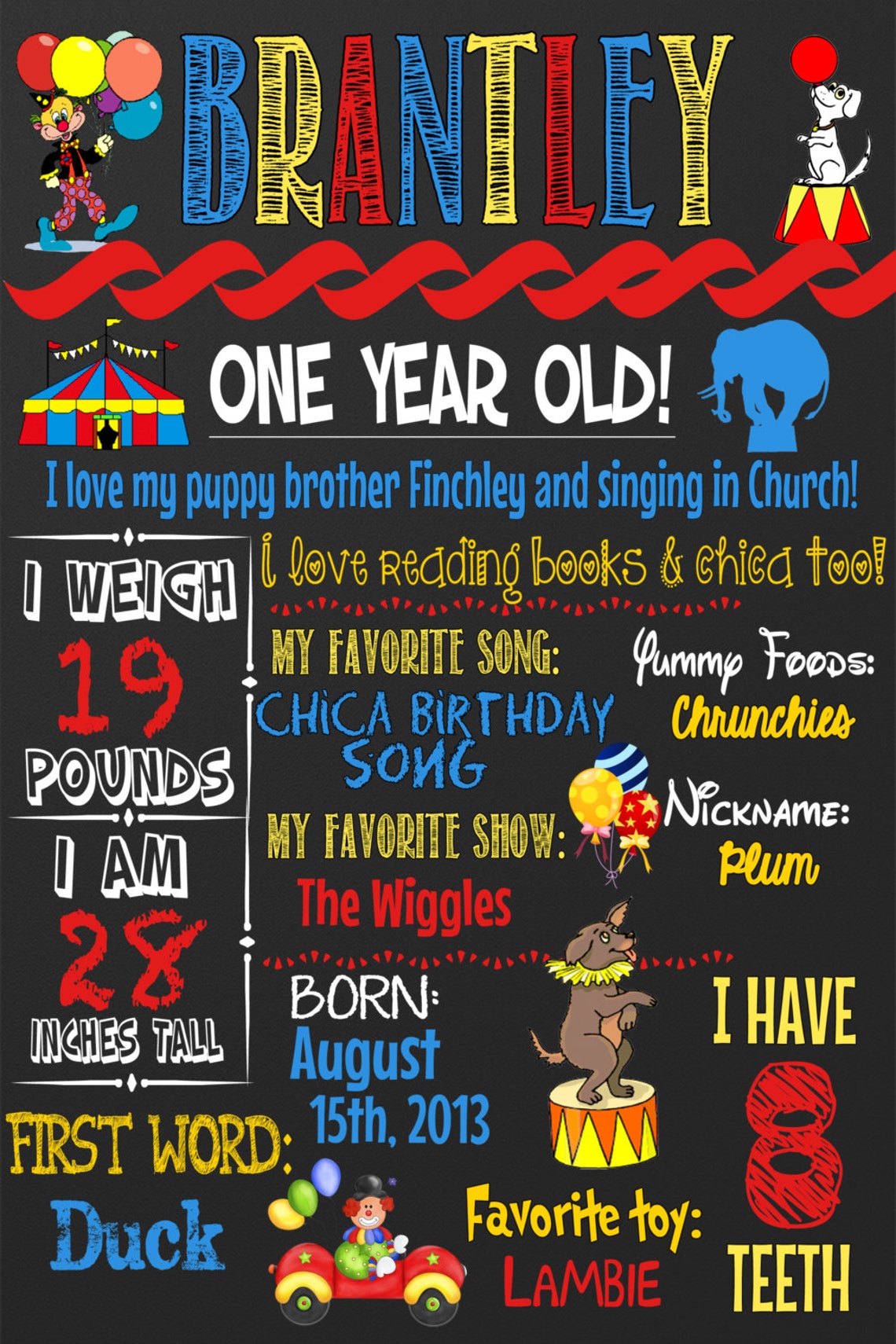 Circus Themed Birthday Board Any Age Carnvial Birthday - Etsy