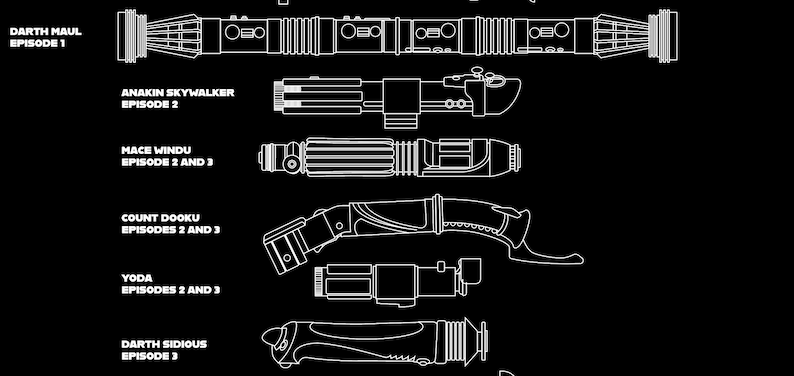 Lightsabers - Detailed Vector - Builders and Films They Appeared In. - Etsy