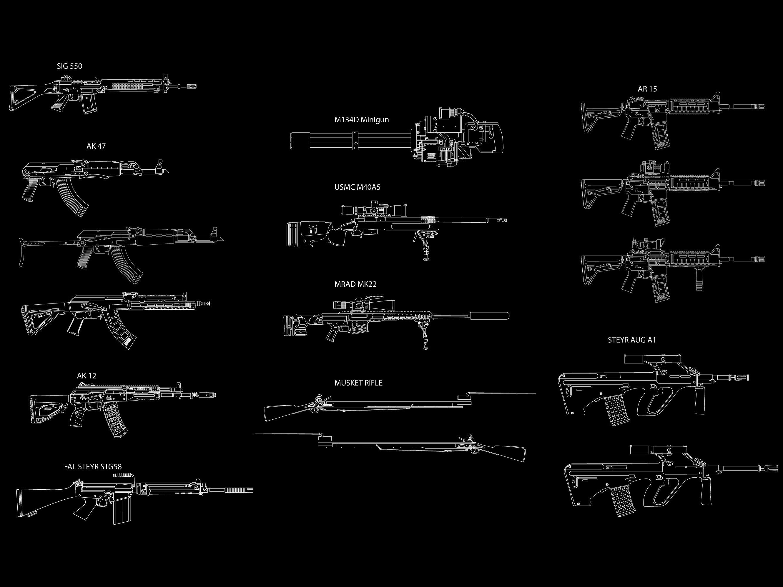Highly Detailed Rifle SVG Collection in Vector Format - Etsy