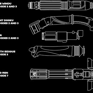 Lightsabers - Detailed Vector - Builders and Films They Appeared In. - Etsy