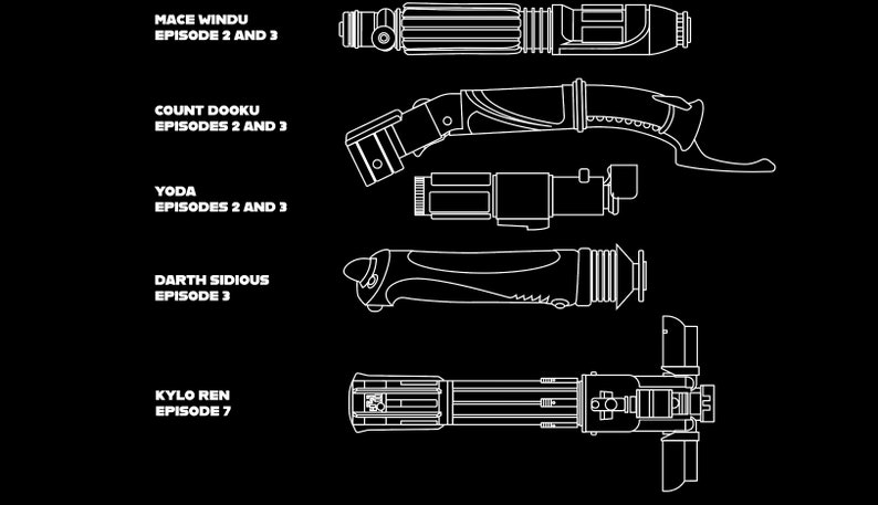 Lightsabers - Detailed Vector - Builders and Films They Appeared In. - Etsy