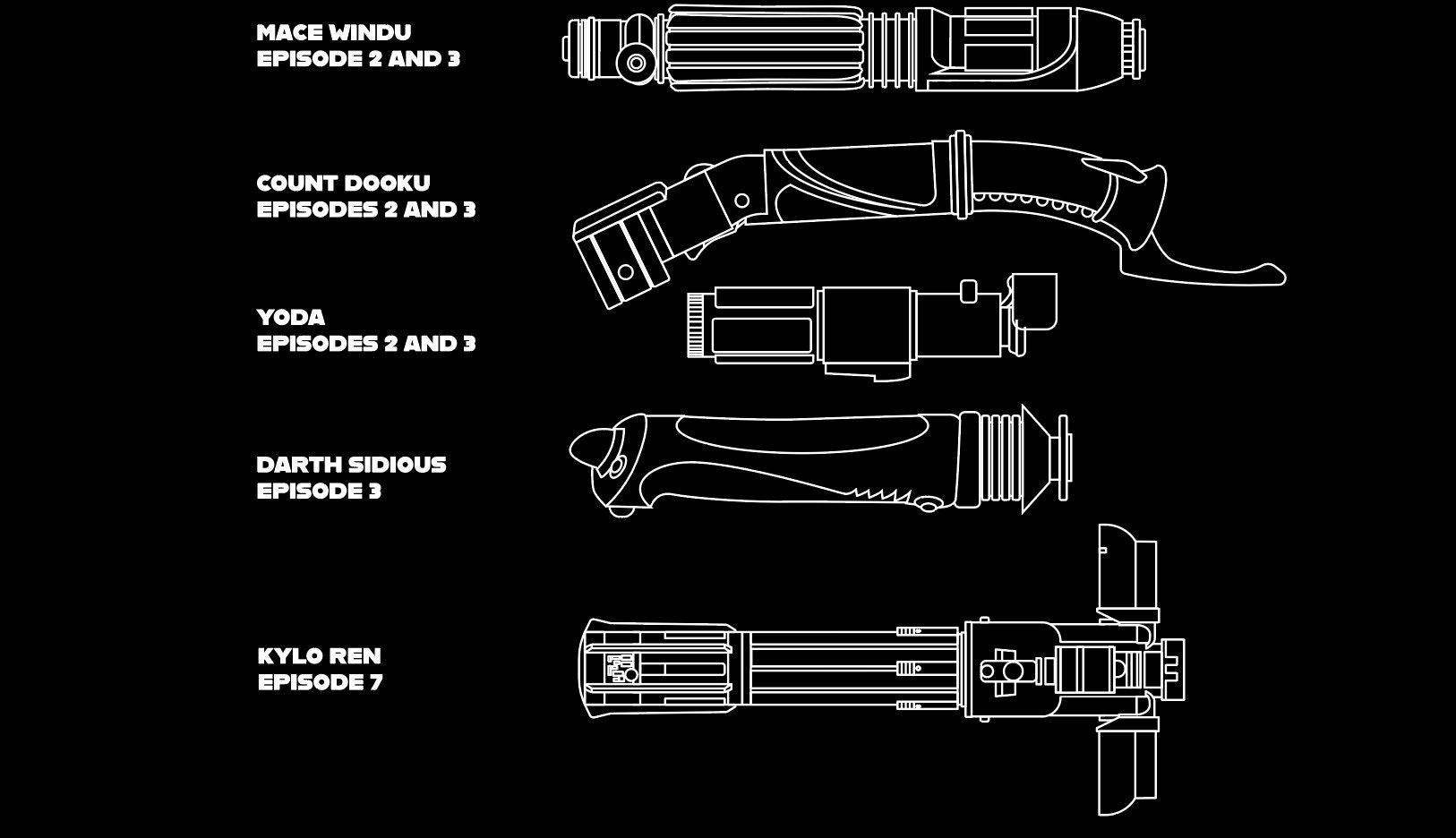 Sables de luz Vector detallado Constructores y películas en las que ...