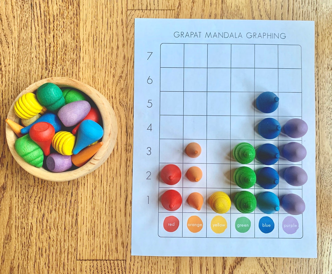 Loose Parts Graph Printable, Learn to Graph With Mandala Loose Parts ...