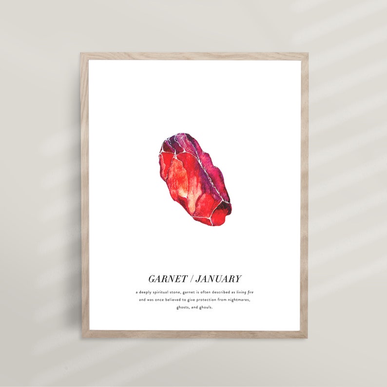 January Birthstone | January Birthstone Wall Art, January Garnet ...