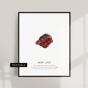 July Birthstone | July Birthstone Wall Art, July Ruby, Birthstone ...
