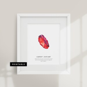 January Birthstone | January Birthstone Wall Art, January Garnet ...