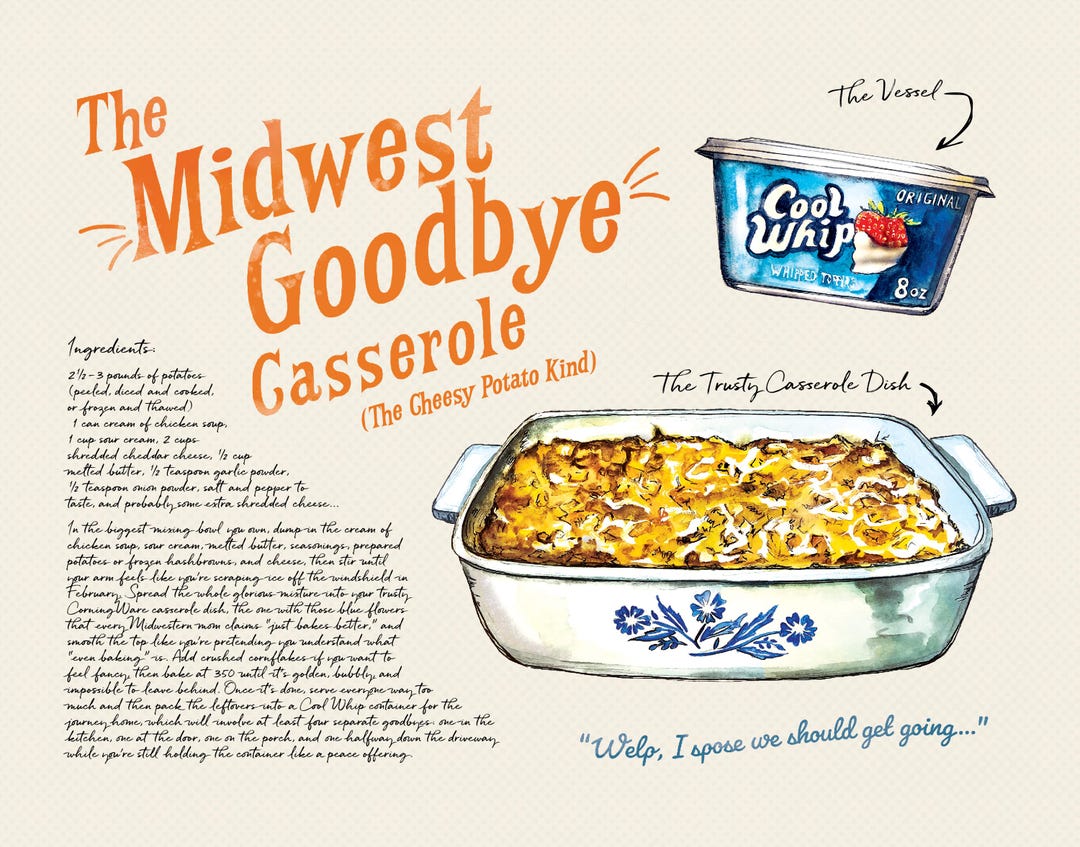 Art Print - Midwest Goodbye Casserole Recipe (watercolor Print) - Etsy