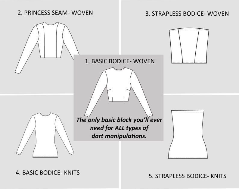 Women’s Bodice Sewing Pattern Bundle • Basic Sloper Block • XS–6X ...