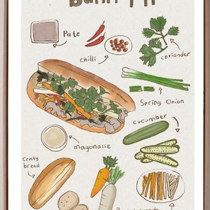Banh Mi Poster, Printable, Kitchen Decor, Home Decor, Printable Wall ...