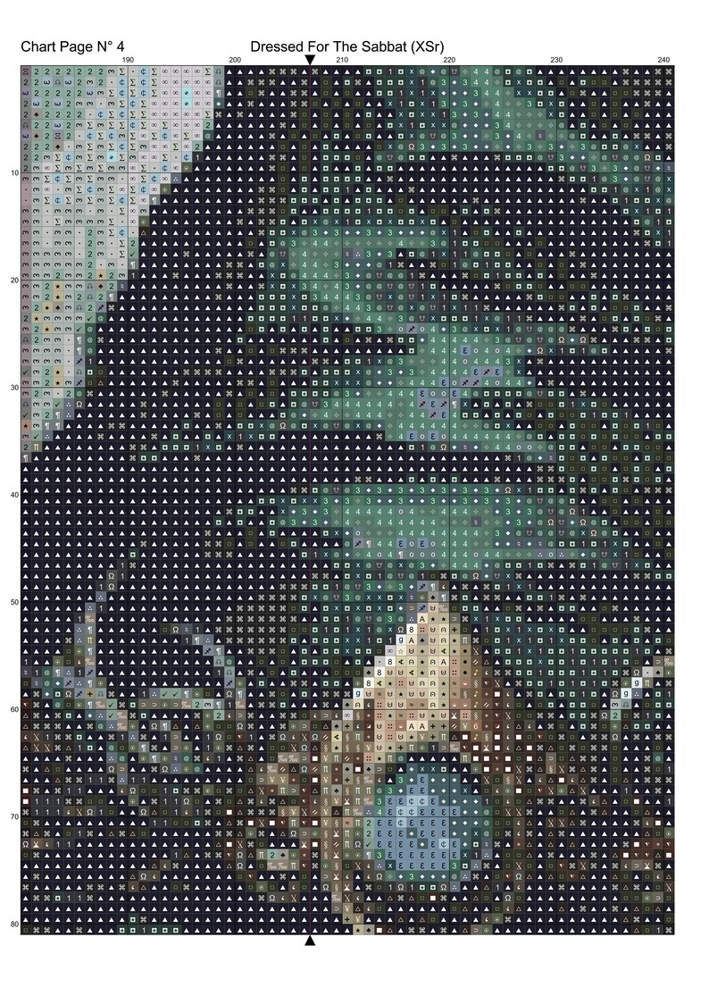 Dressed for the Sabbat Cross Stitch Pattern - Etsy