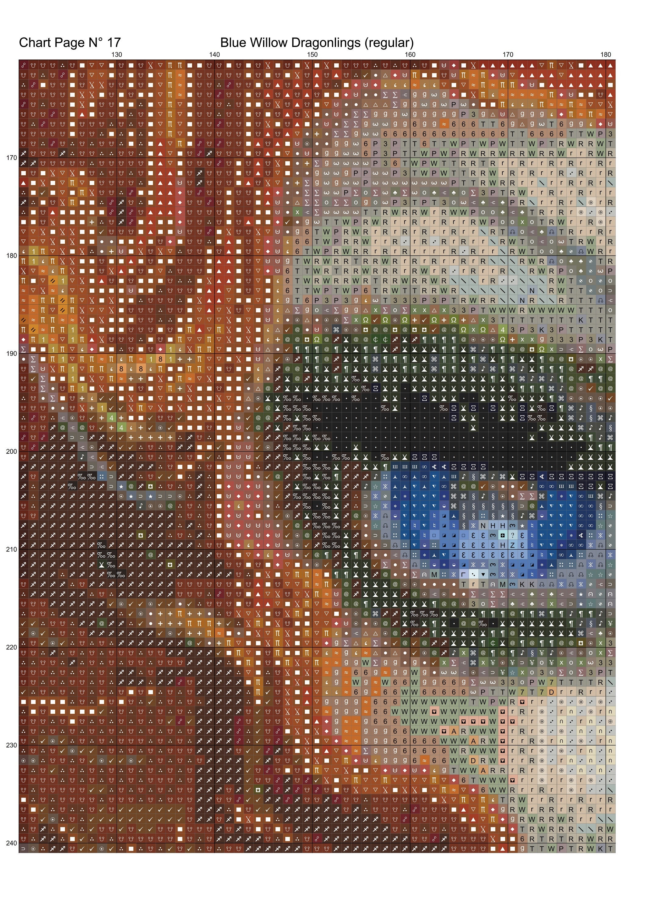 Blue Willow Dragonling ~~ Cross Stitch Pattern - Etsy