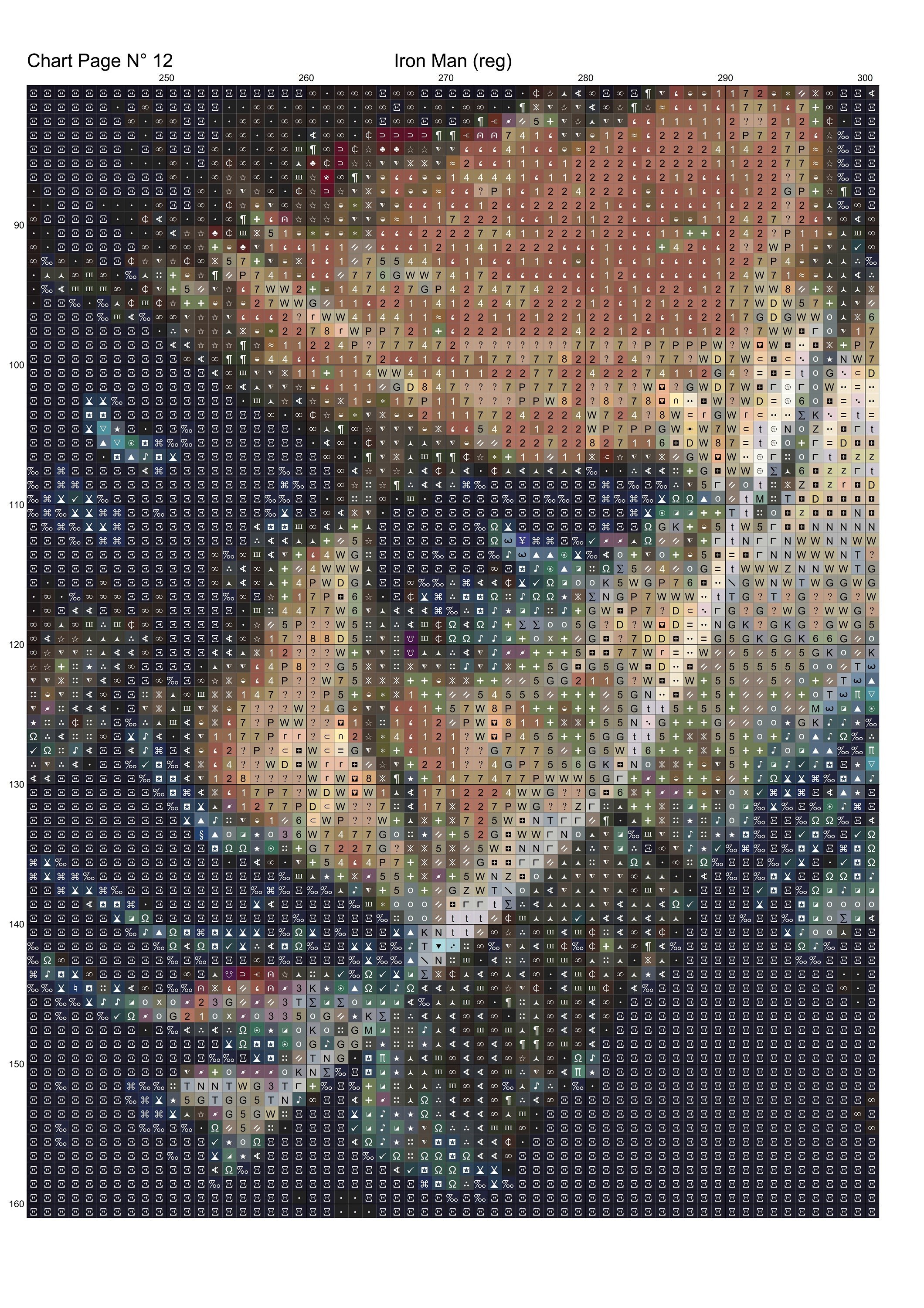 Iron Man ~~ Cross Stitch Pattern - Etsy