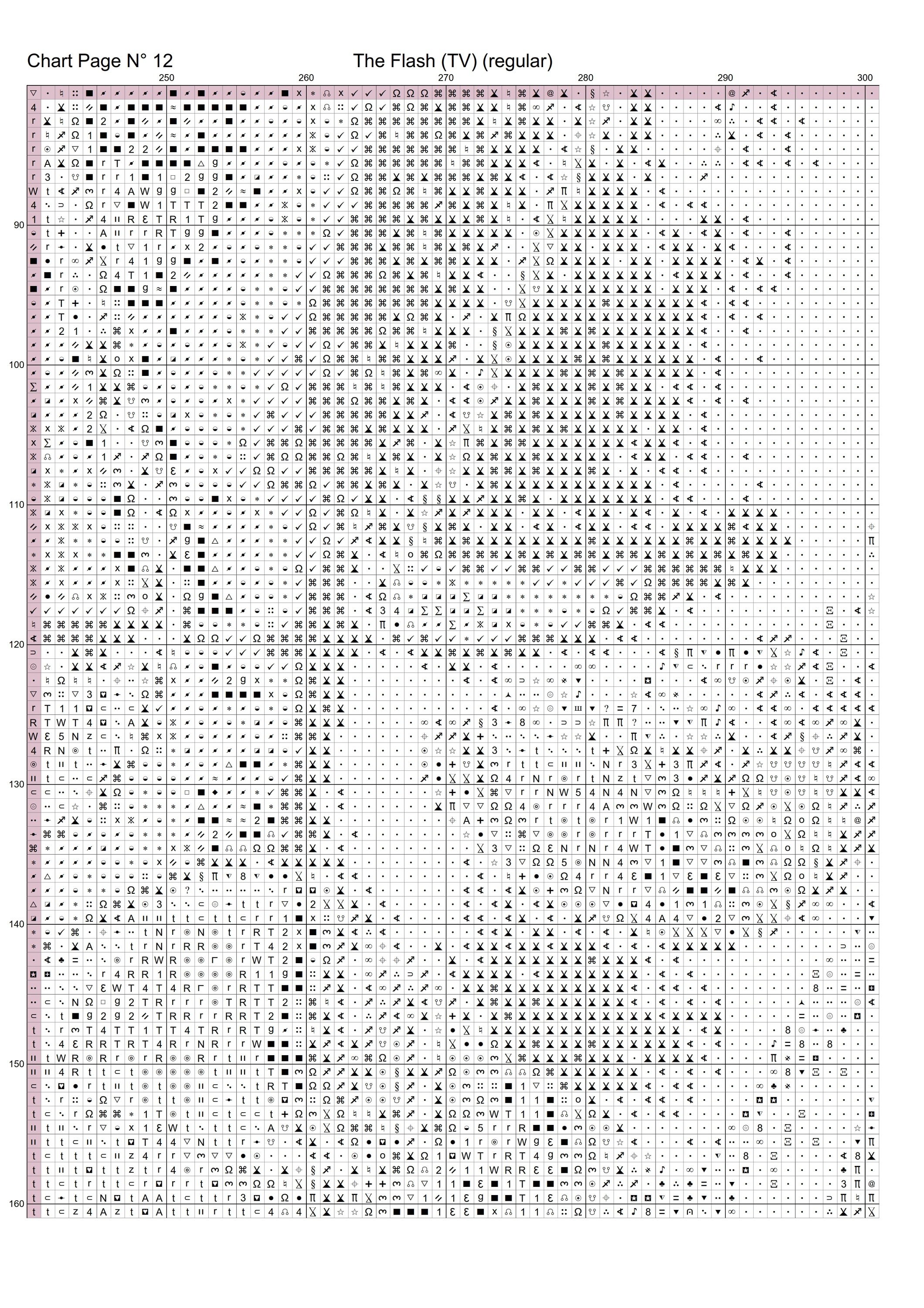 The Flash Cross Stitch Pattern Featuring the TV Version With Grant ...