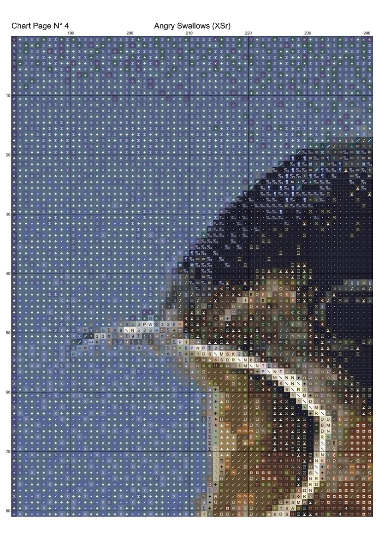 Angry Swallows Cross Stitch Pattern - Are These Birds Really Angry ...