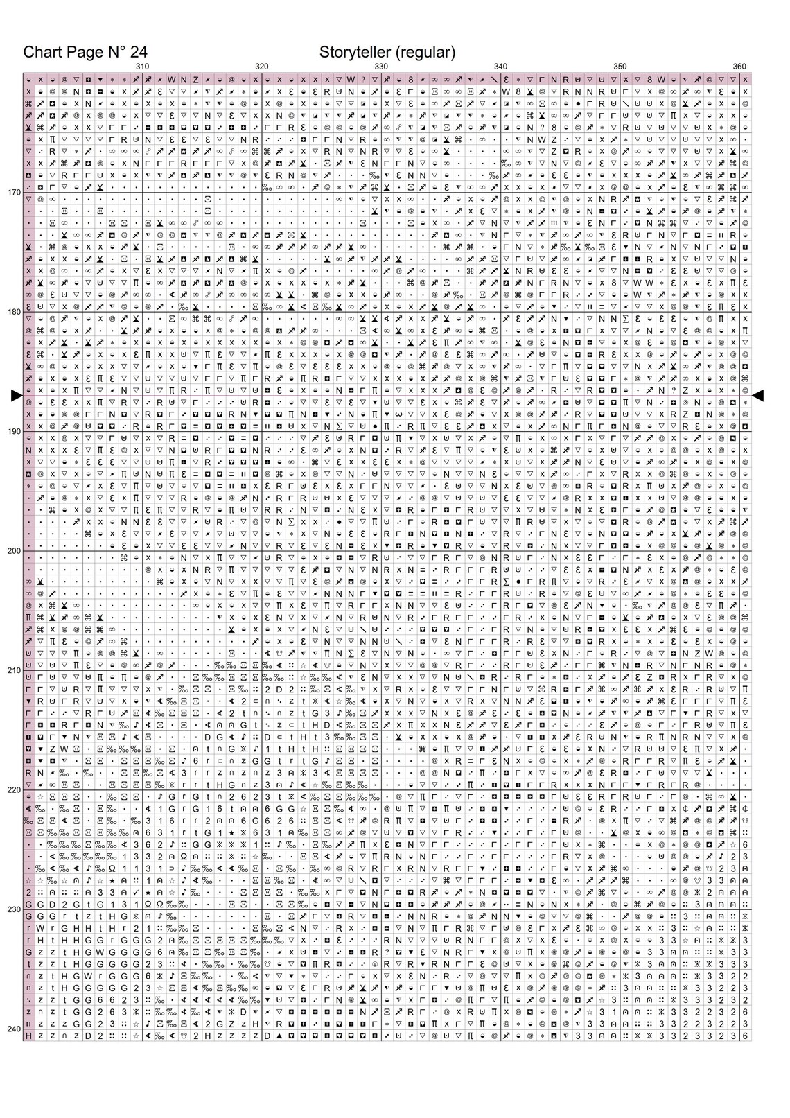 Storyteller ~~ Cross Stitch Pattern - Etsy