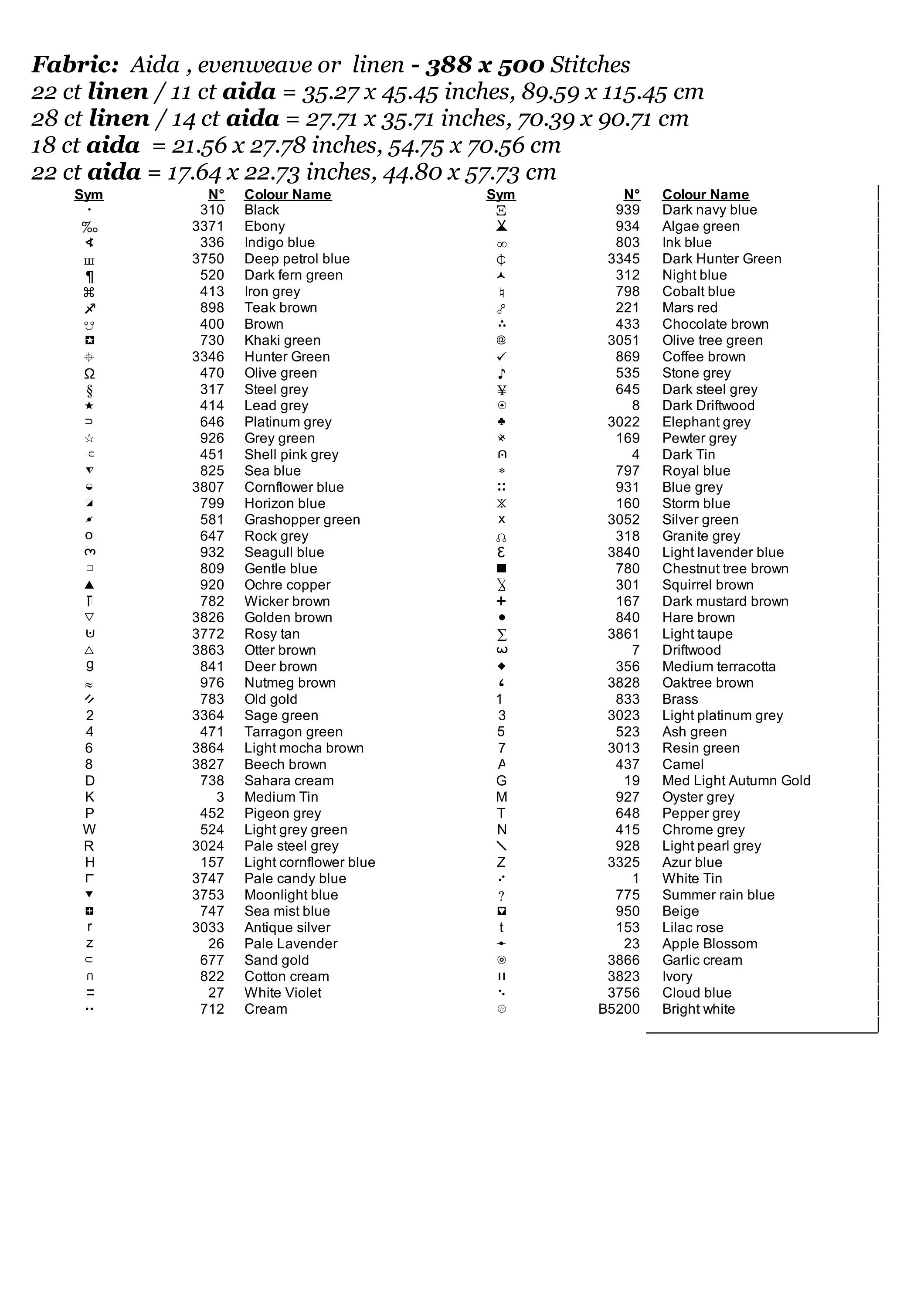 Blue Willow Dragonling ~~ Cross Stitch Pattern - Etsy