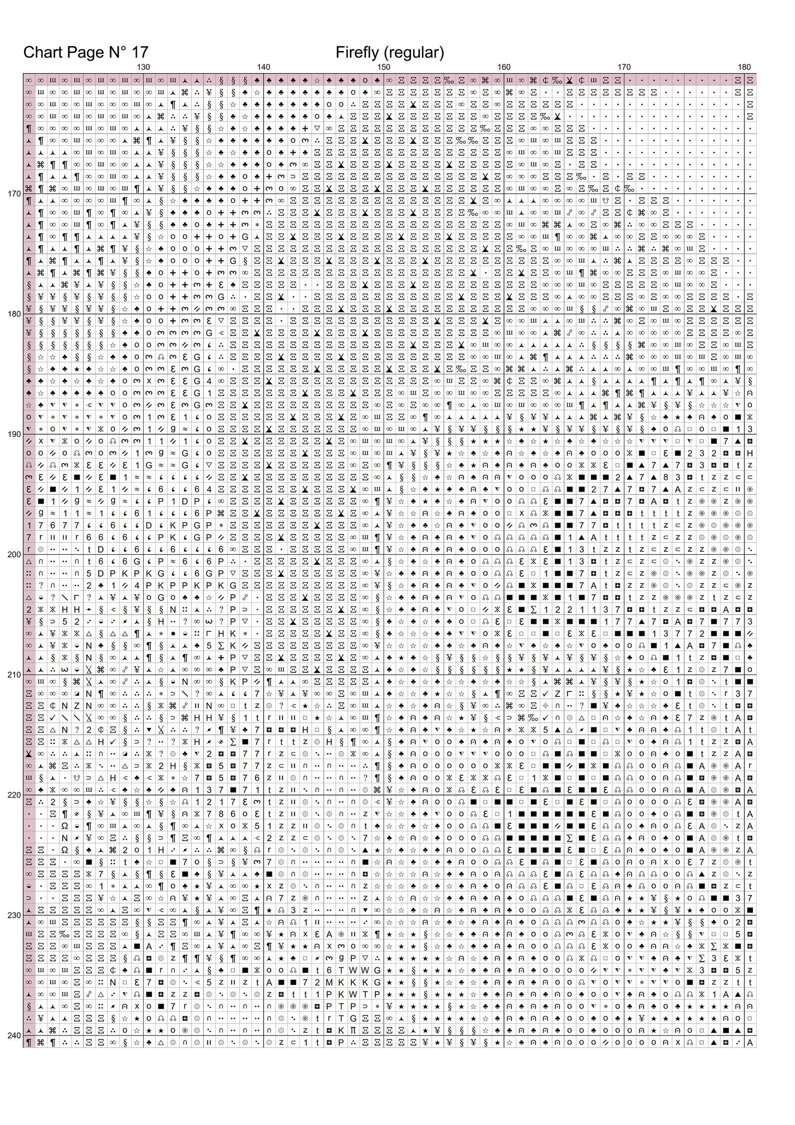 Firefly ~~ Cross Stitch Pattern - Etsy