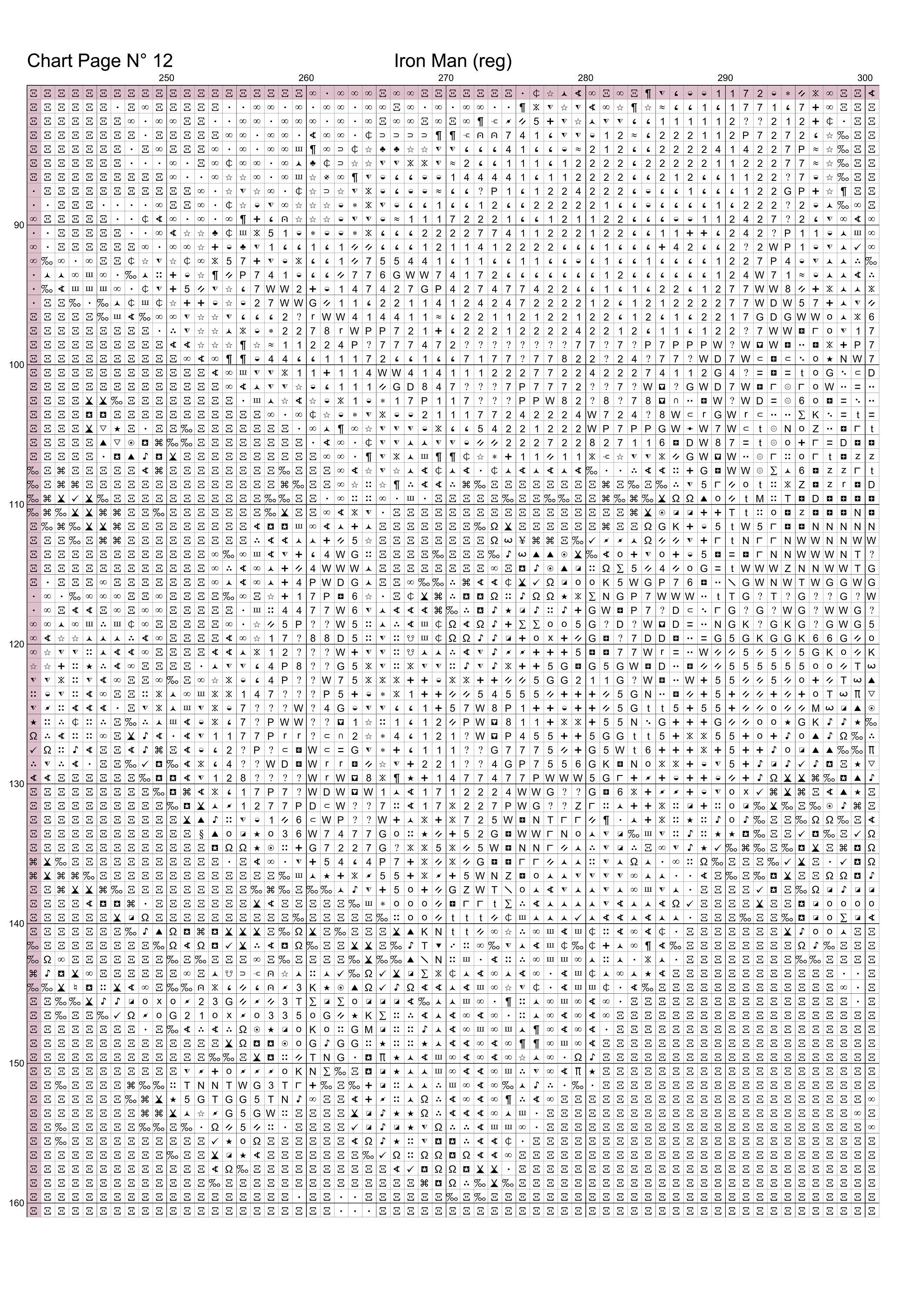 Iron Man ~~ Cross Stitch Pattern - Etsy