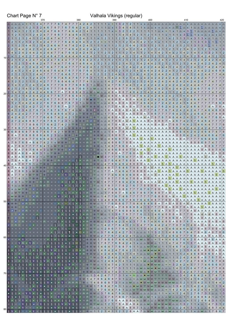 Valhalla Vikings ~~ Cross Stitch Pattern - Etsy