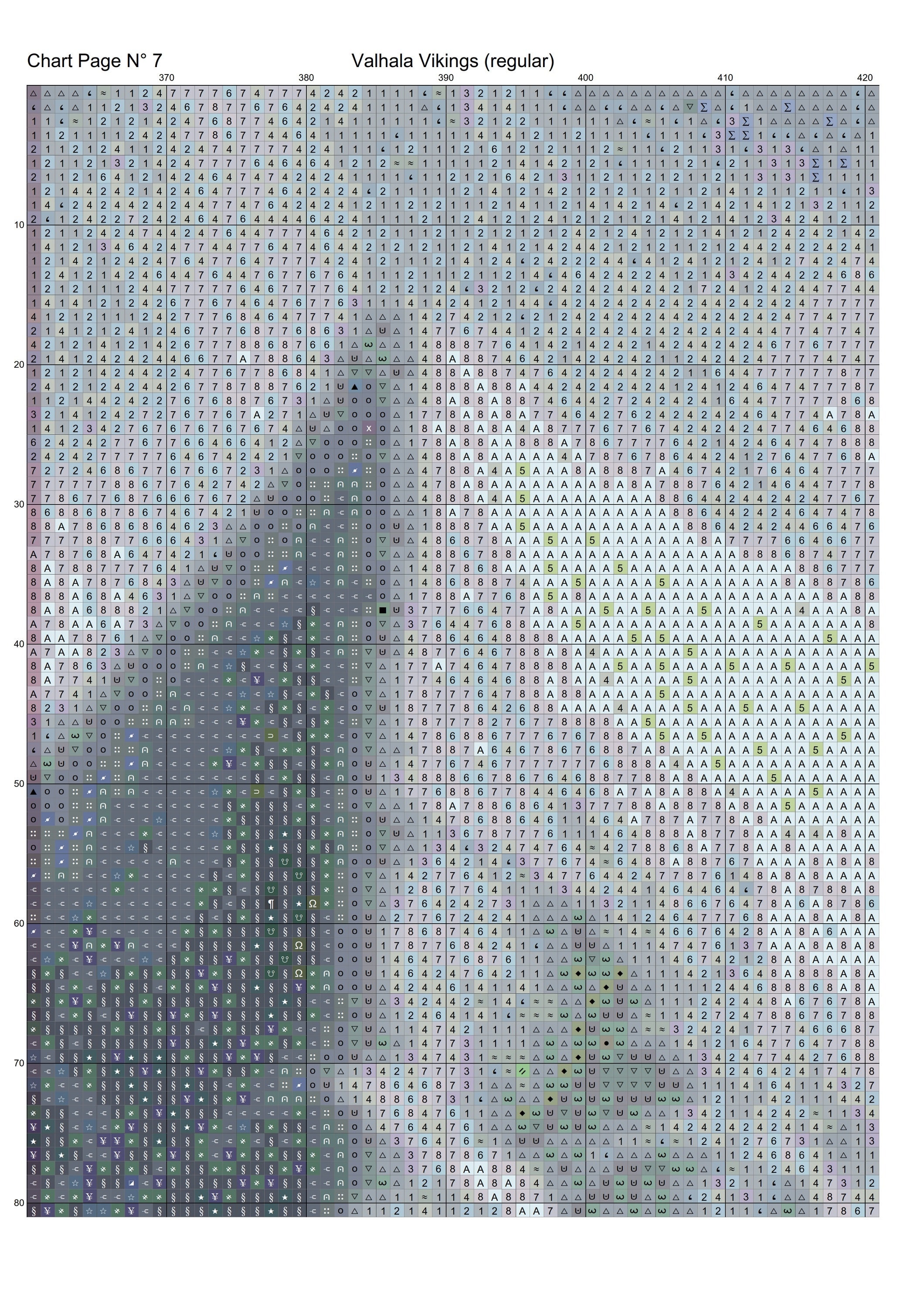 Valhalla Vikings ~~ Cross Stitch Pattern - Etsy