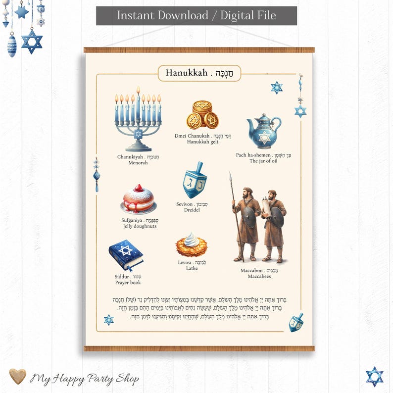 Hanukkah Vocabulary & Blessings | Printable Jewish Holiday | Printable ...