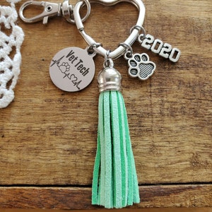 Graduation Gift for Vet Tech, Vet Tech Graduation Gift, Vet Tech ...