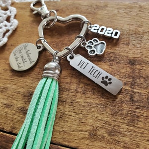 Graduation Gift for Vet Tech, Vet Tech Graduation Gift, Vet Tech ...