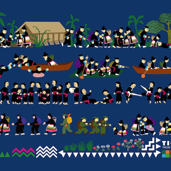 Hmong - Etsy