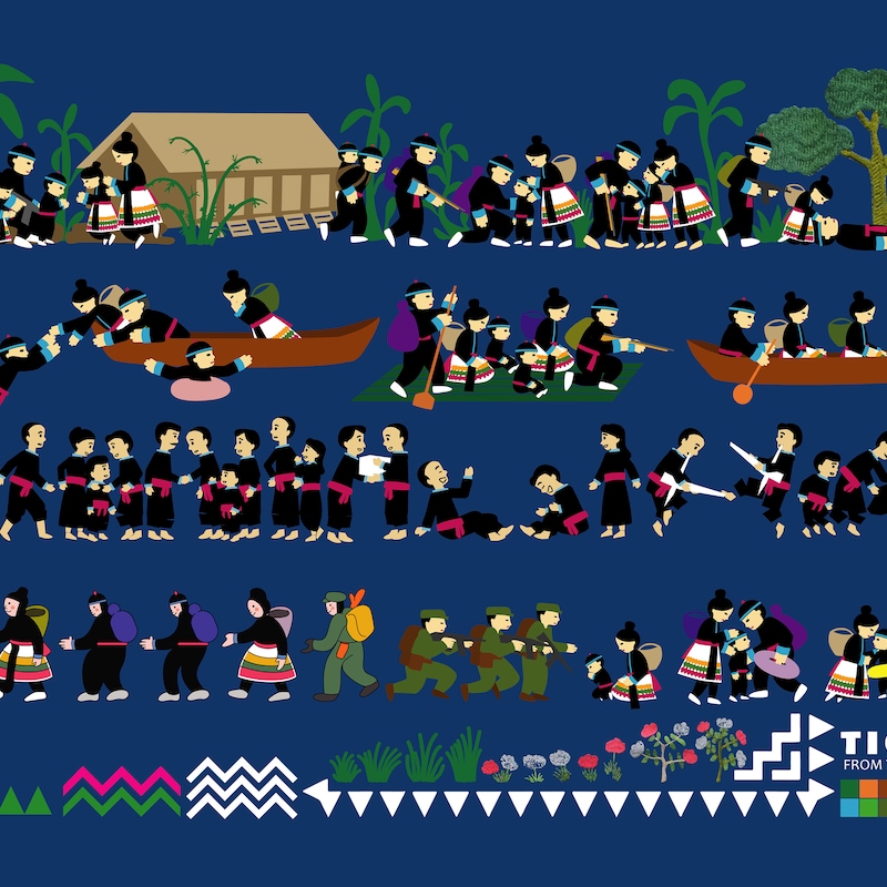 Hmong Story Cloth Art - Etsy