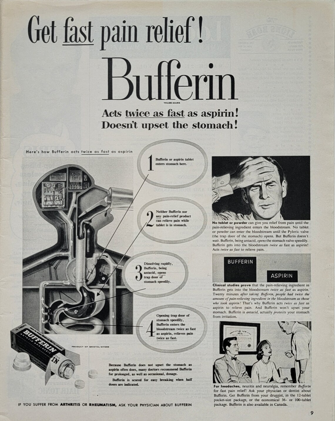 1951 Bufferin Pain Reliever Vintage Advertisement Bathroom Wall Art ...