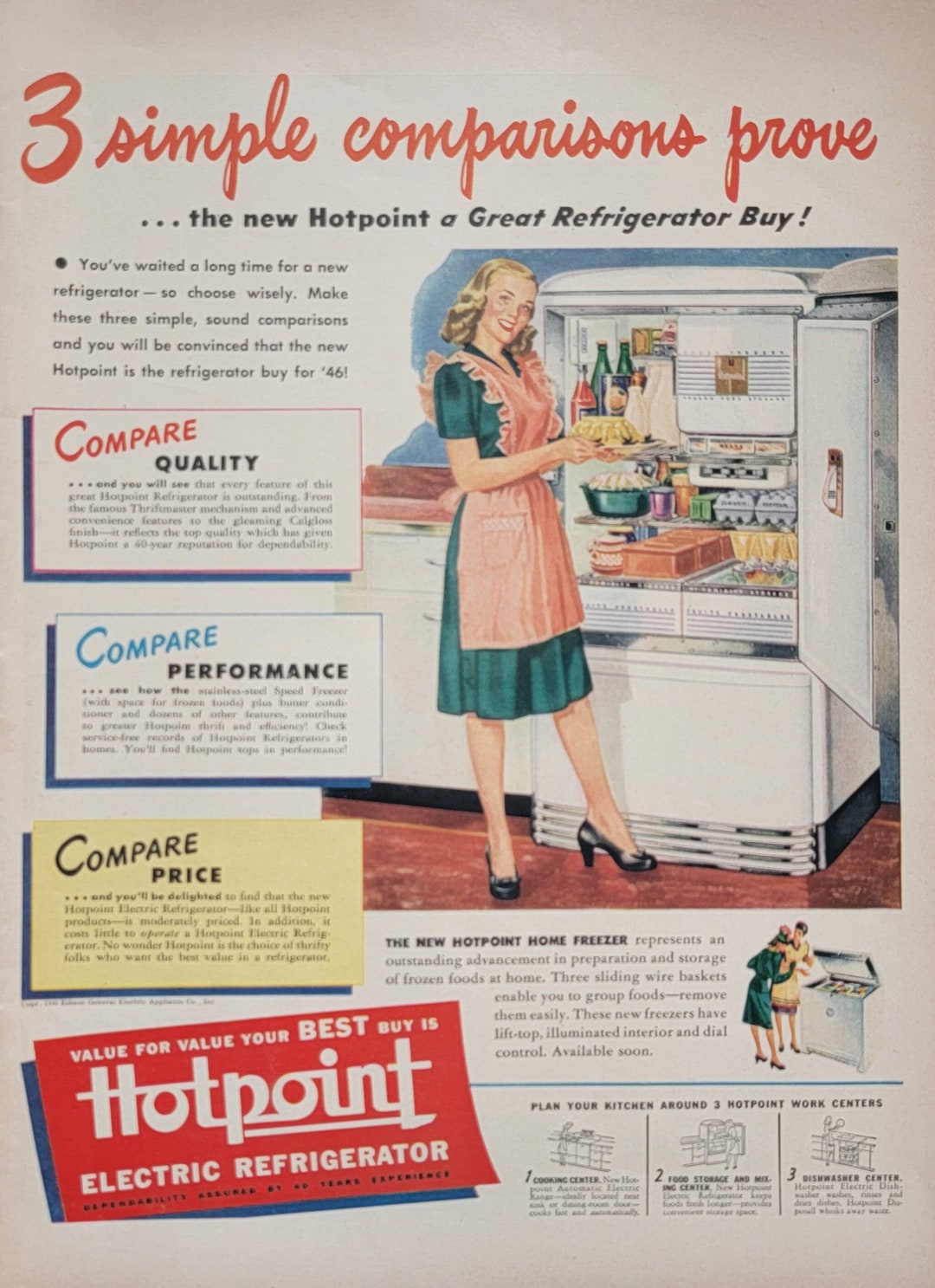 1946 Hotpoint Refrigerator Vintage Advertisement Kitchen Wall Art ...
