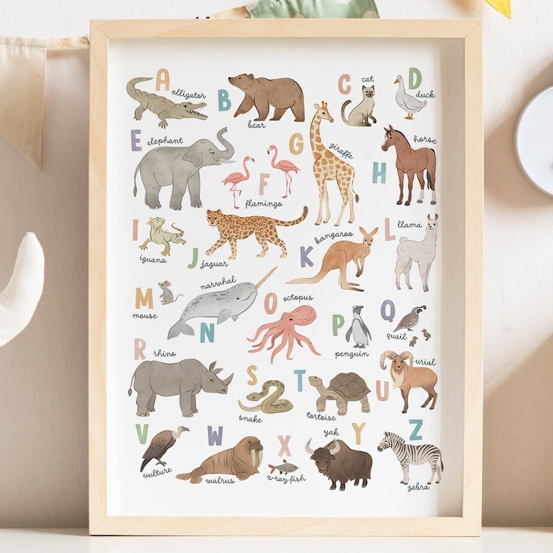 EarlyBirdPrintCo - Etsy