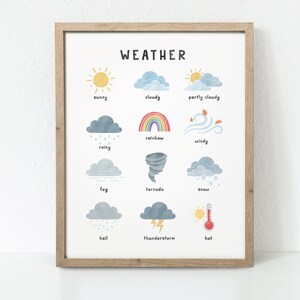 Weather Poster Educational Print Printable Wall Art Weather | Etsy